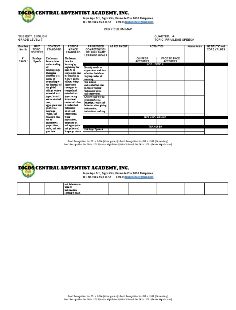 Curriculum Map Sample | PDF | Learning | Curriculum