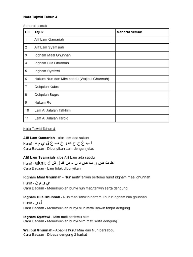 Nota Tajwid Tahun 4 Lengkap | PDF