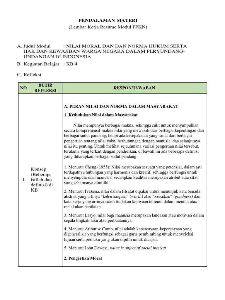 Resume KB 4 PPKN | PDF
