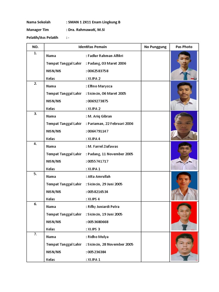 Data Tim Futsal | PDF