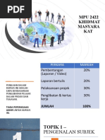 Topik 8 Ringkasan Eksekutif Dan Rancangan Perniagaan | PDF