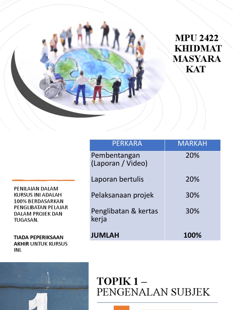 Mpu 2422 Khidmat Masyarakat | PDF