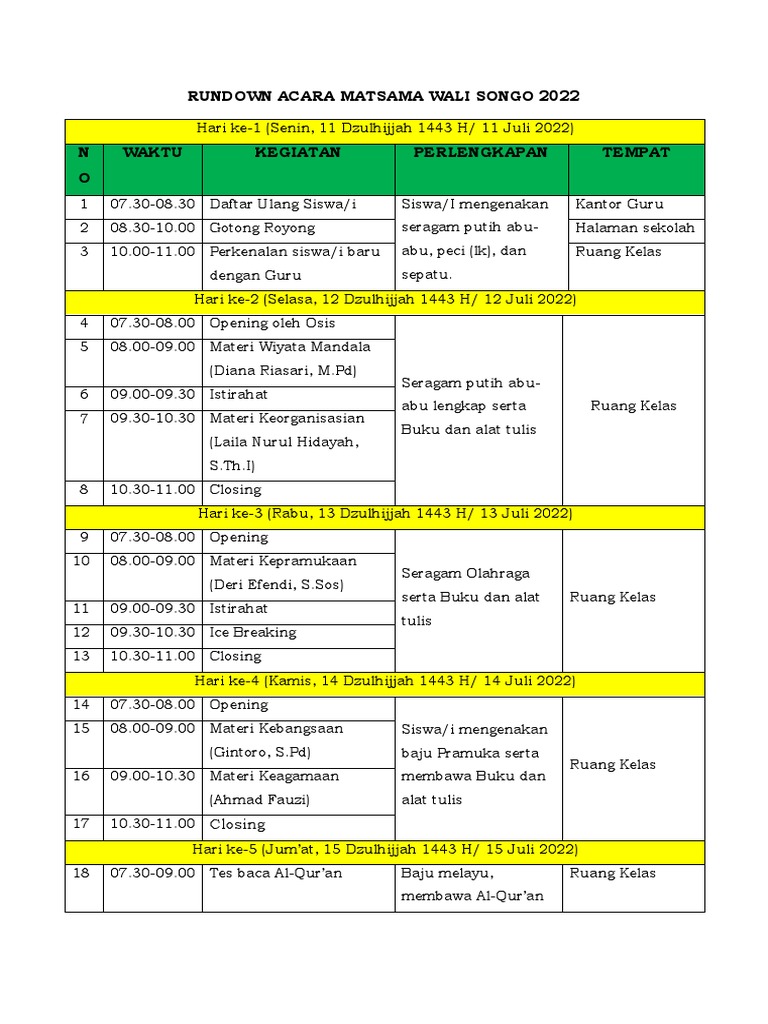 Rundown Acara Matsama | PDF