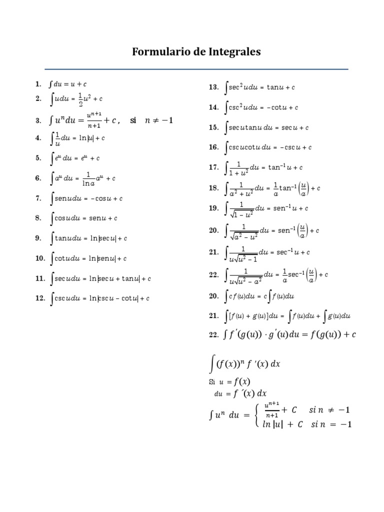 Formulario de Integrales Básicas | PDF | Teoría del ajedrez | Ajedrez