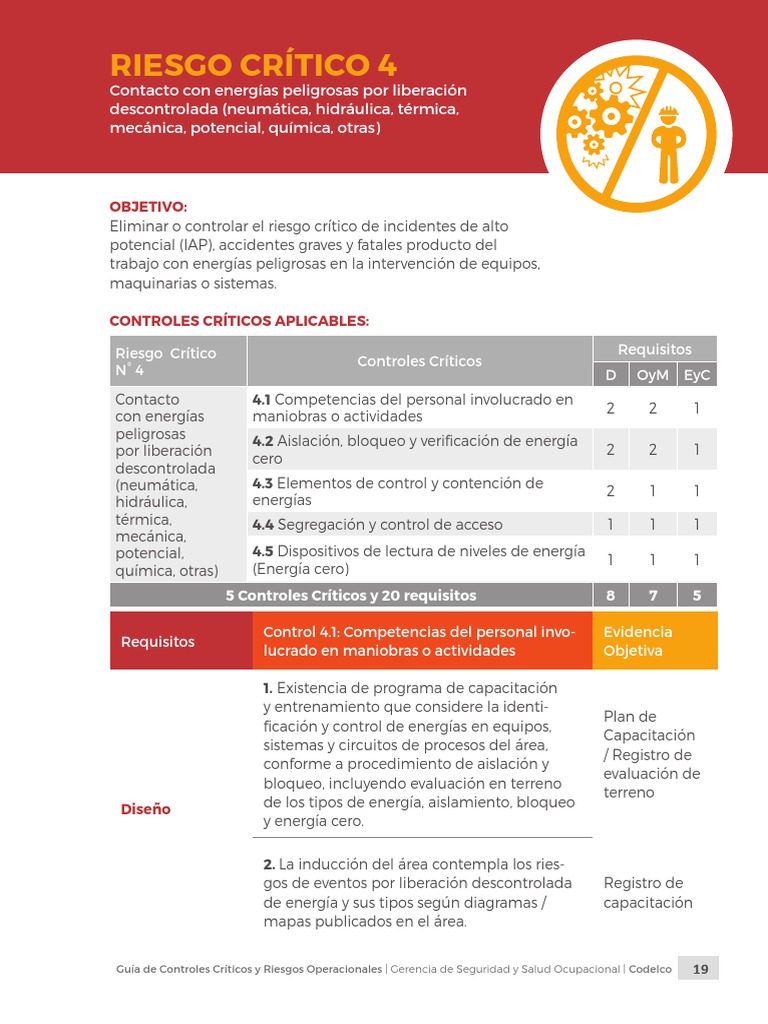 Guia - Controles - Criticos - y - Riesgos - Operacionales 25 | PDF