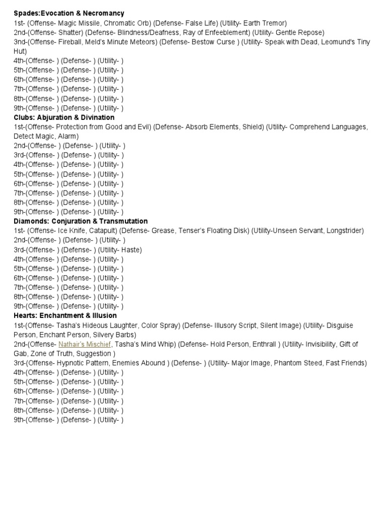 Cardmaster Spell Prep List | PDF
