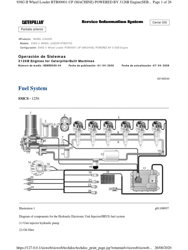 Fuel System | PDF | Fuel Injection | Pump