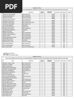 Masterlist of BHW 2024 | PDF