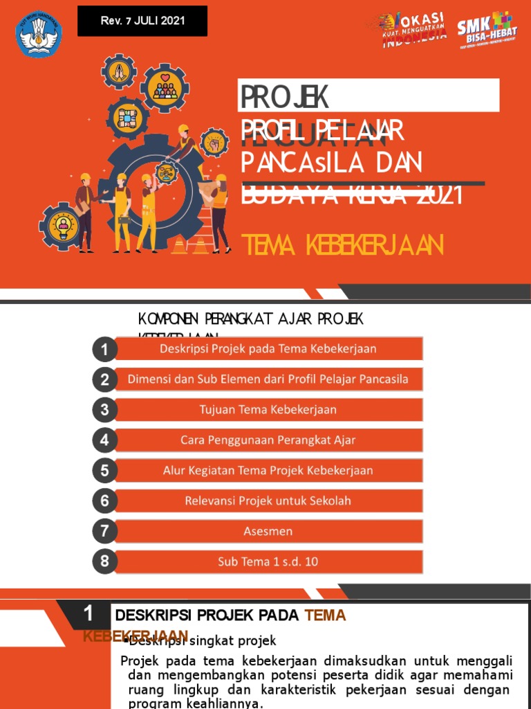 02.tema Kebekerjaan SMK | PDF