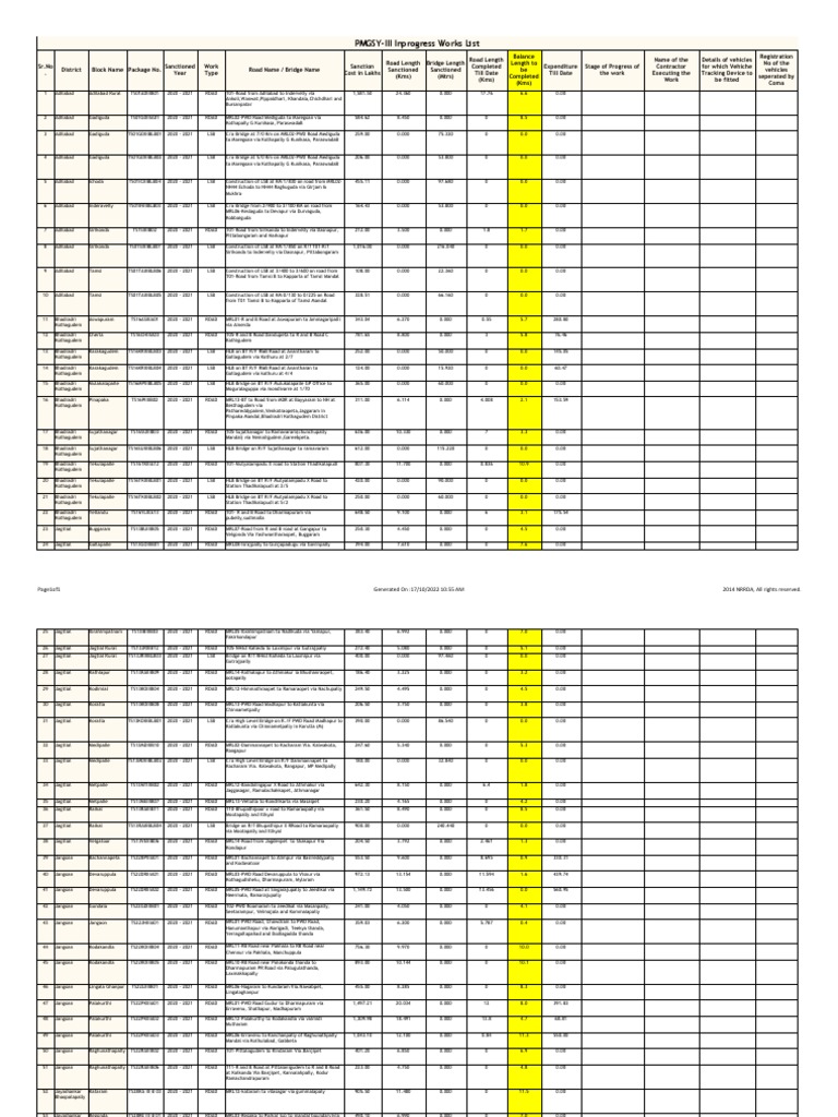 In Progress Works List & Vehicle Data Format | PDF