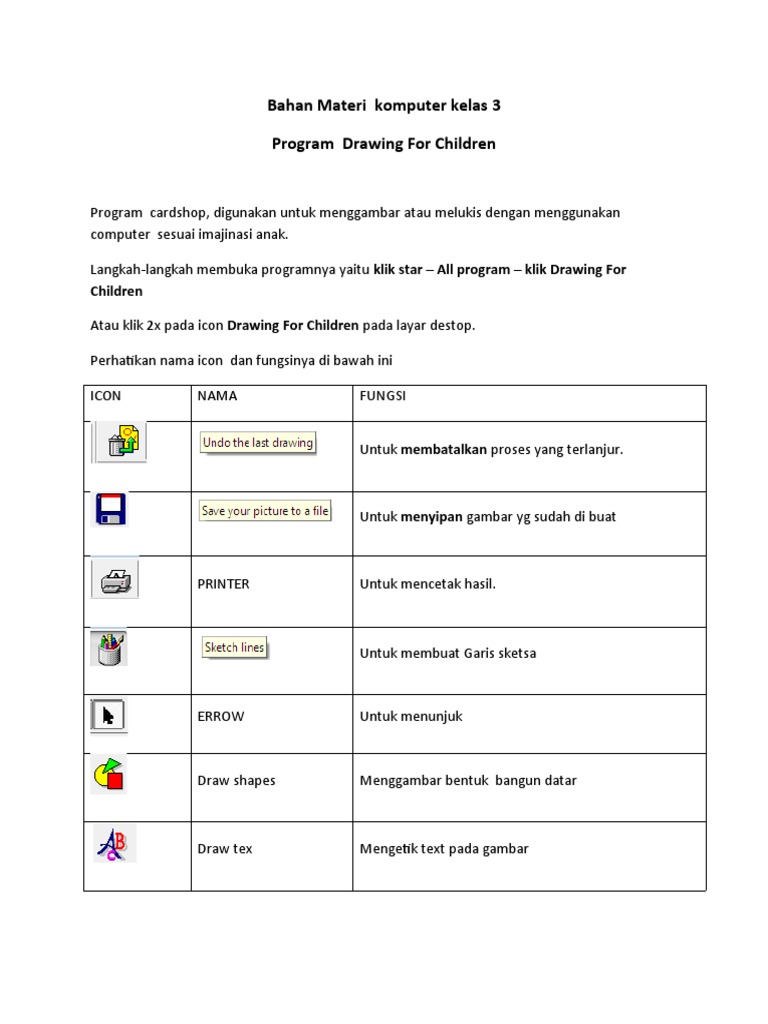 Corona Drawing For Children Kelas 3 | PDF