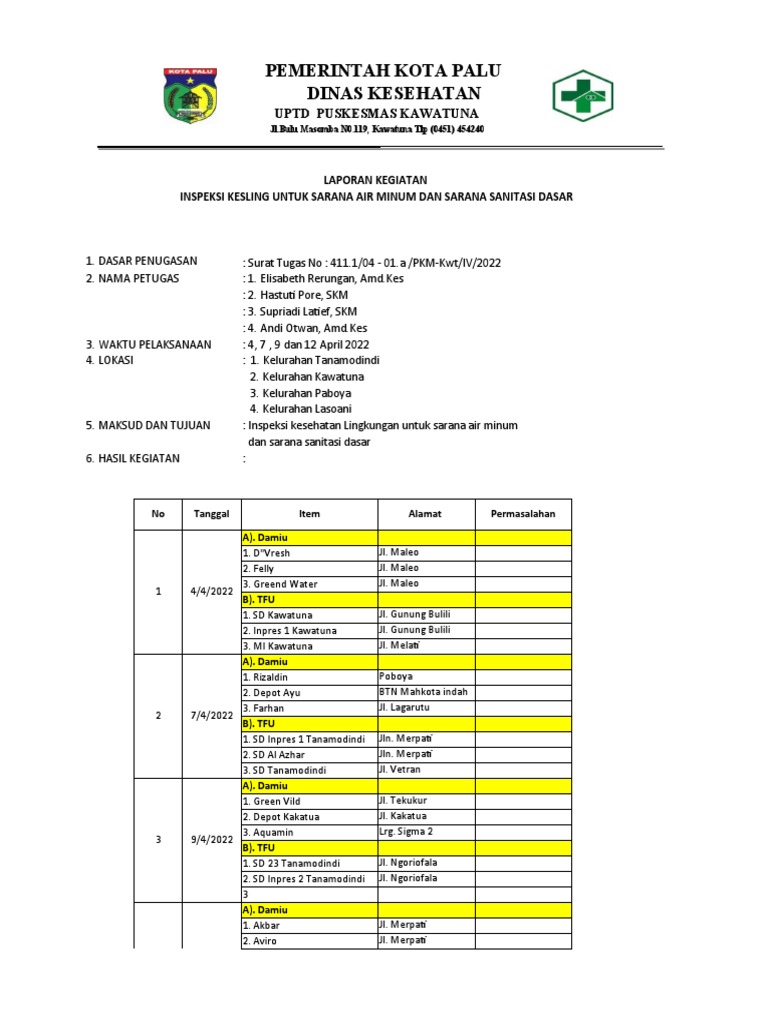 Inspeksi Kesling Sanitasi Dasar | PDF