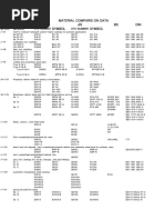 ASTM B211-Aluminum | PDF