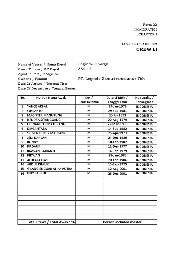 Logindo Energy Crew List Form | PDF | Shipping | Naval Architecture