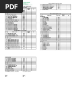 Koding INA CBGs RS Orthopedi | PDF | Knee | Ankle