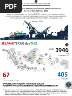 Format Dokumen Persyaratan Permohonan PKKPRL | PDF | Ilmu Sosial ...