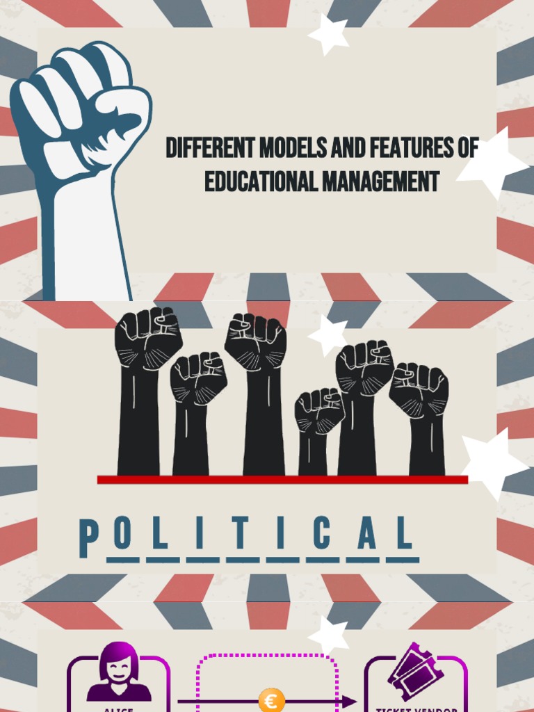 Different Models and Features of Educational Management | PDF | Power ...
