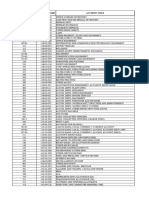 PWD Masterlist Template | PDF
