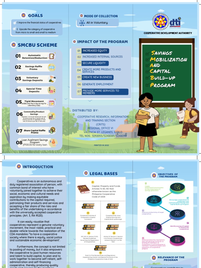 Smcbup Iec Materials | PDF | Cooperative | Capital (Economics)