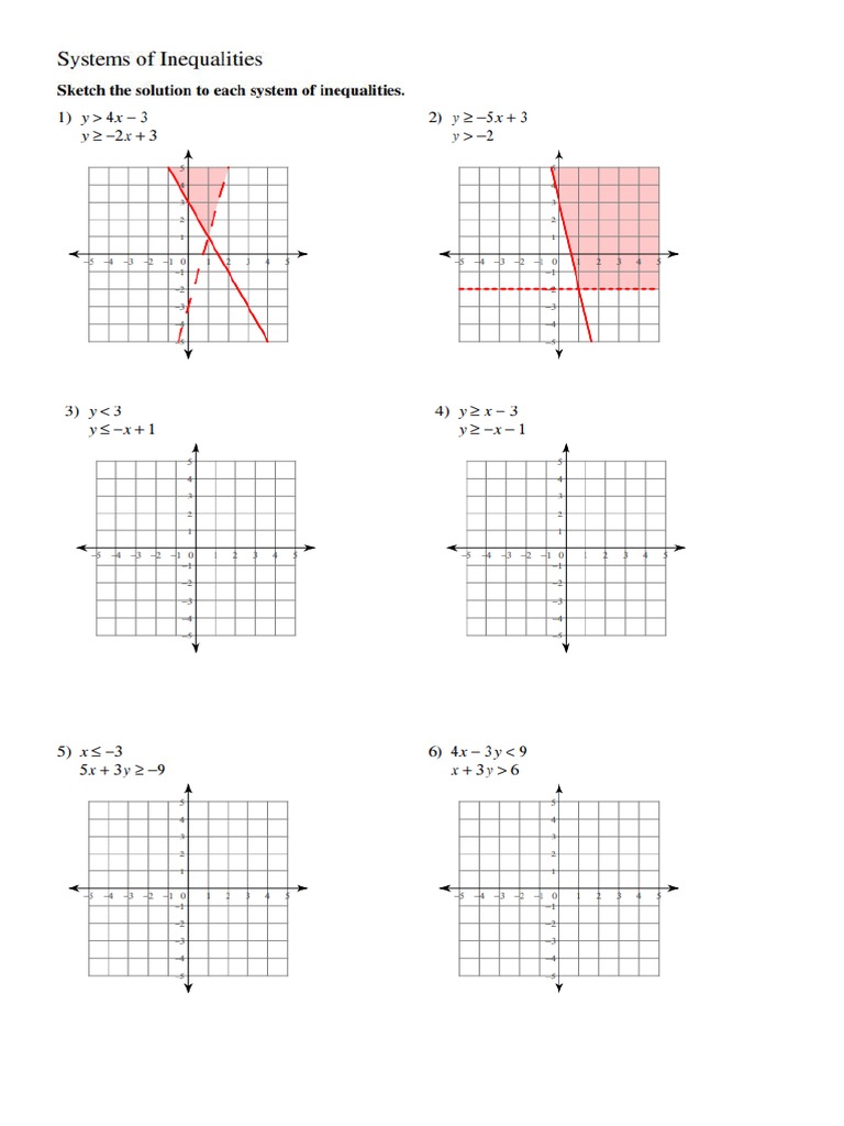 Unit 5 Pre Task Pdf 