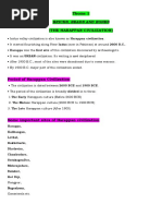 Class 12th Chapter-1 Notes | PDF