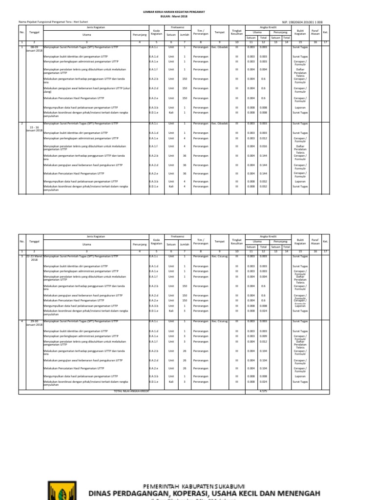 Dupak Heri 2018 | PDF