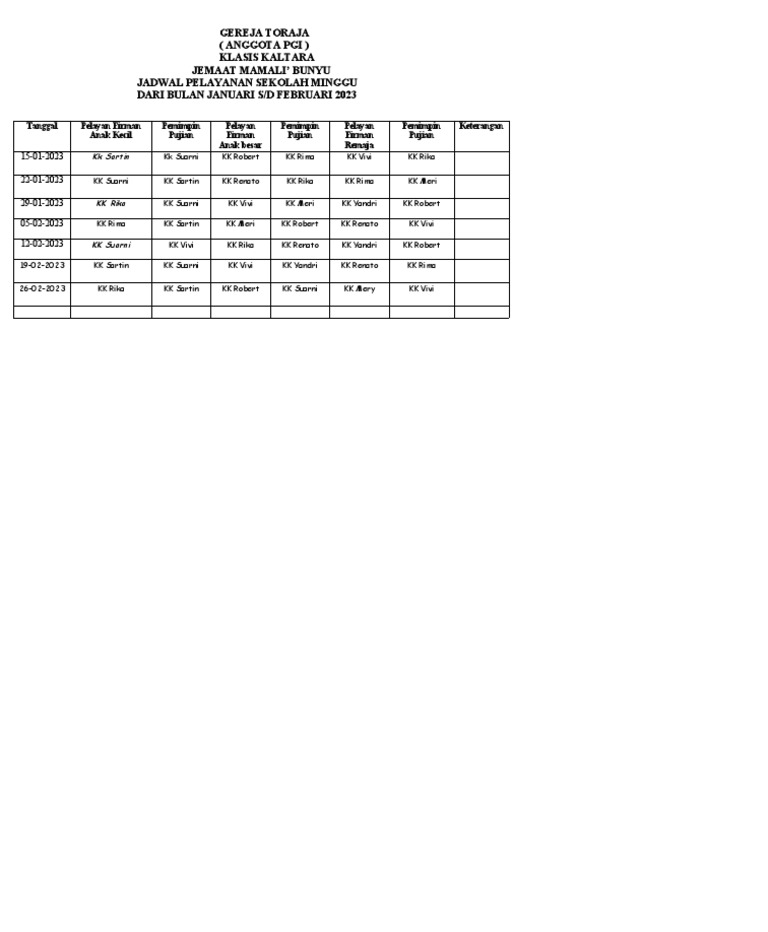 Jadwal Sekolah Minggu Mamali' | PDF