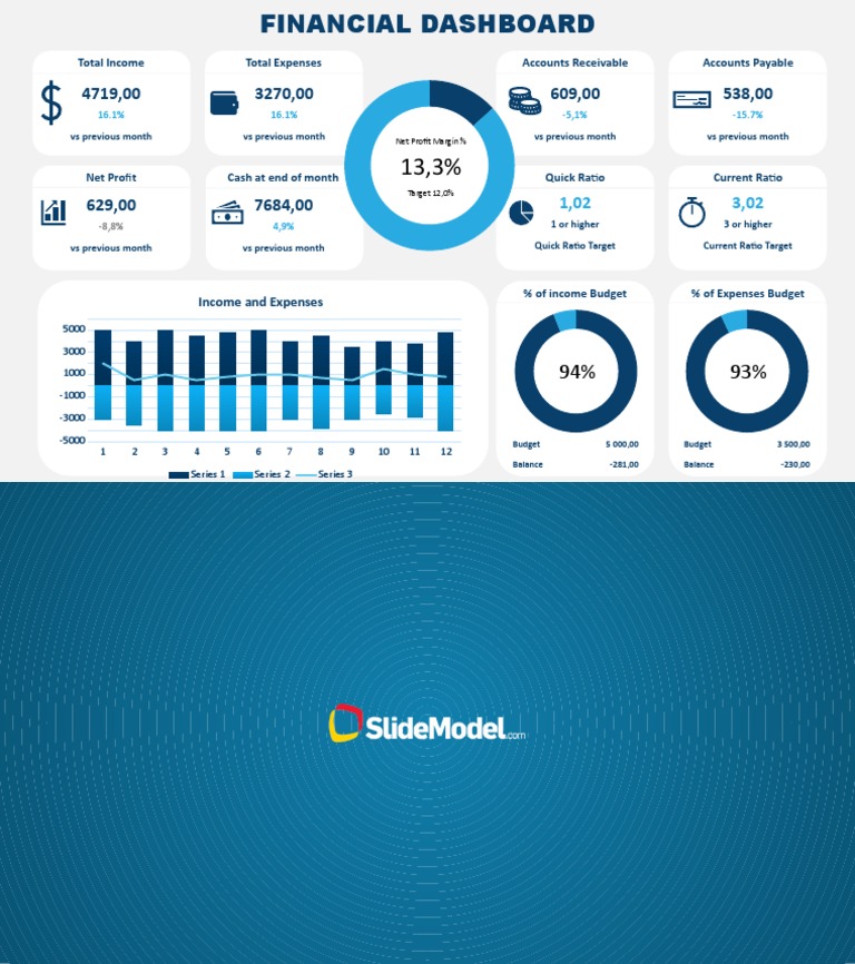8419 01 Financial Dashboard Powerpoint Template Pdf
