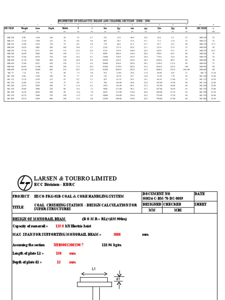 Monorail Design CS 0089 (FINAL) | PDF | Beam (Structure) | Bending