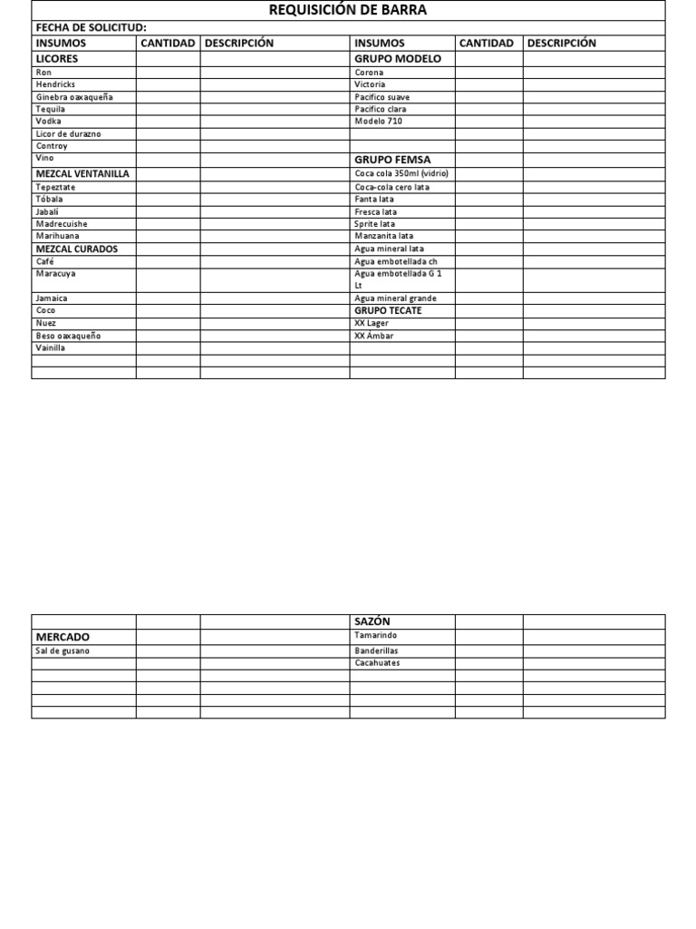 Check List de Compras | PDF | Comida y bebida | Cocina