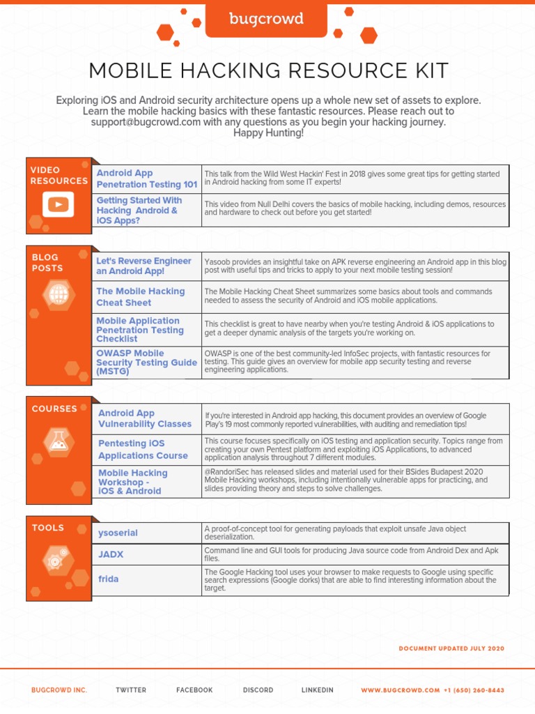Bugcrowd Mobile Hacking Resource Kit August 2020 Pdf Penetration