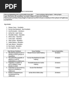 Halimbawa NG Agenda | PDF