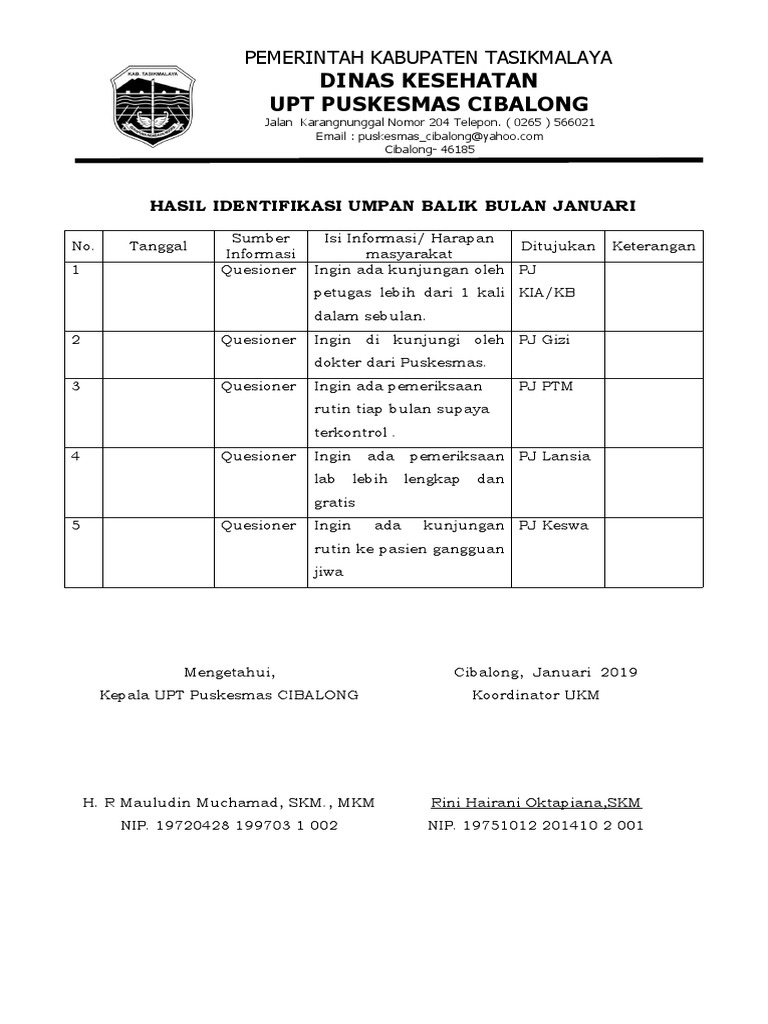 4.1.2.2 Dokumen Hasil Umpan Balik | PDF