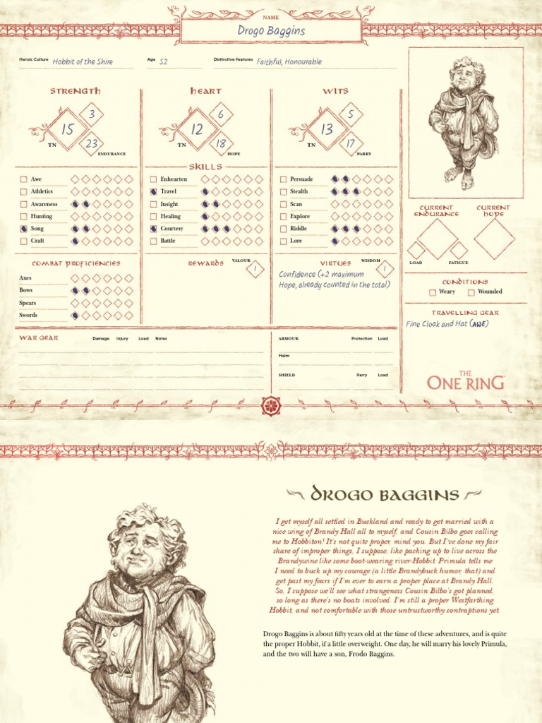 TOR Starter Set Pre-Generated Characters | PDF | Bilbo Baggins | Hobbit