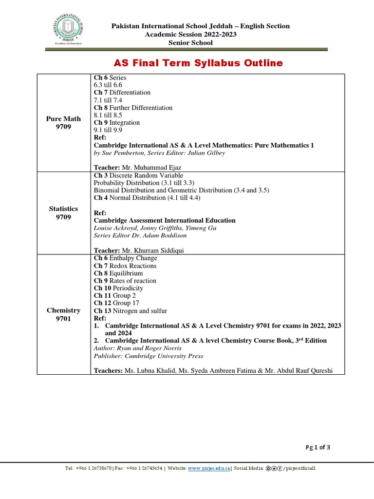 AS Final Term Syllabus 2022-2023 | PDF | Macroeconomics | Economics