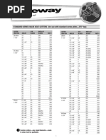 PolyPak Seals Specification Guide | PDF