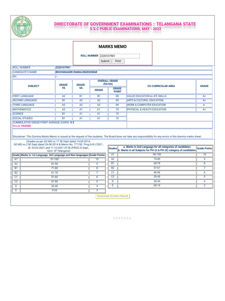 Ram | Download Free PDF | Student Assessment And Evaluation | Educational Assessment And Evaluation