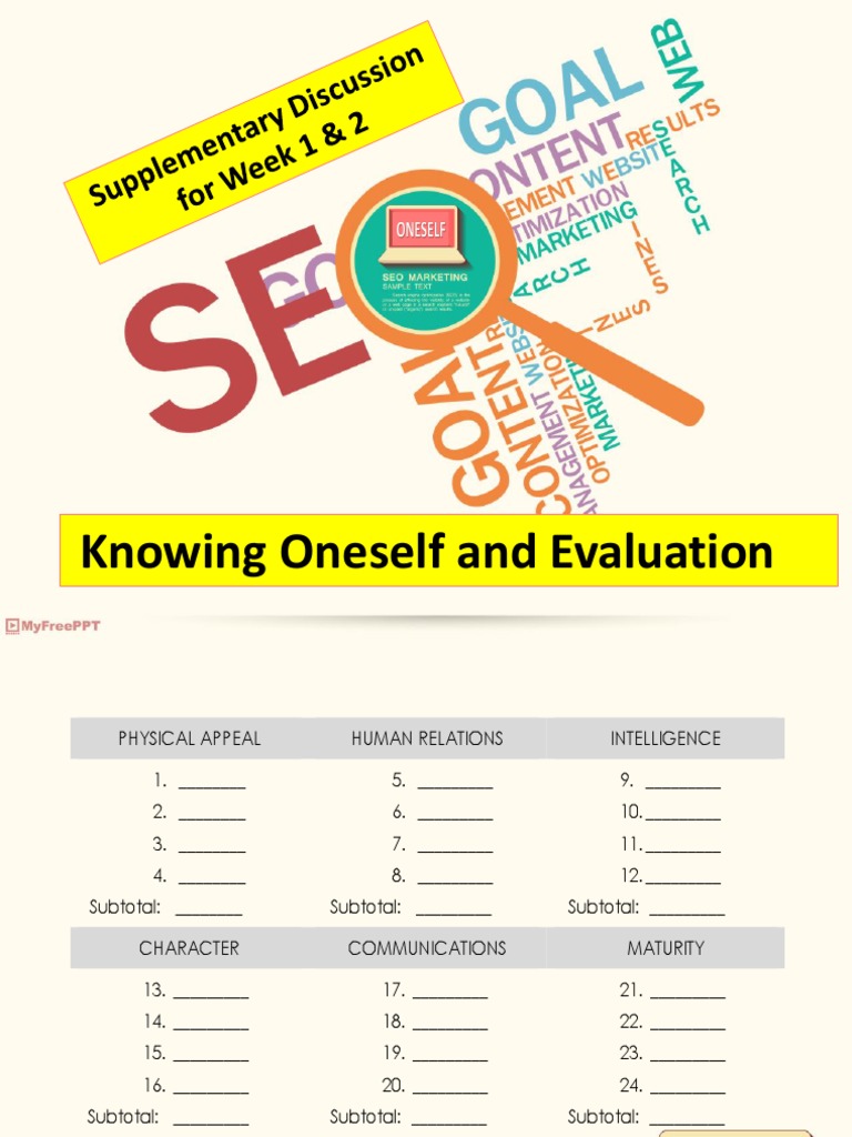 Week 1 Handout | PDF | Self Esteem | Self Concept