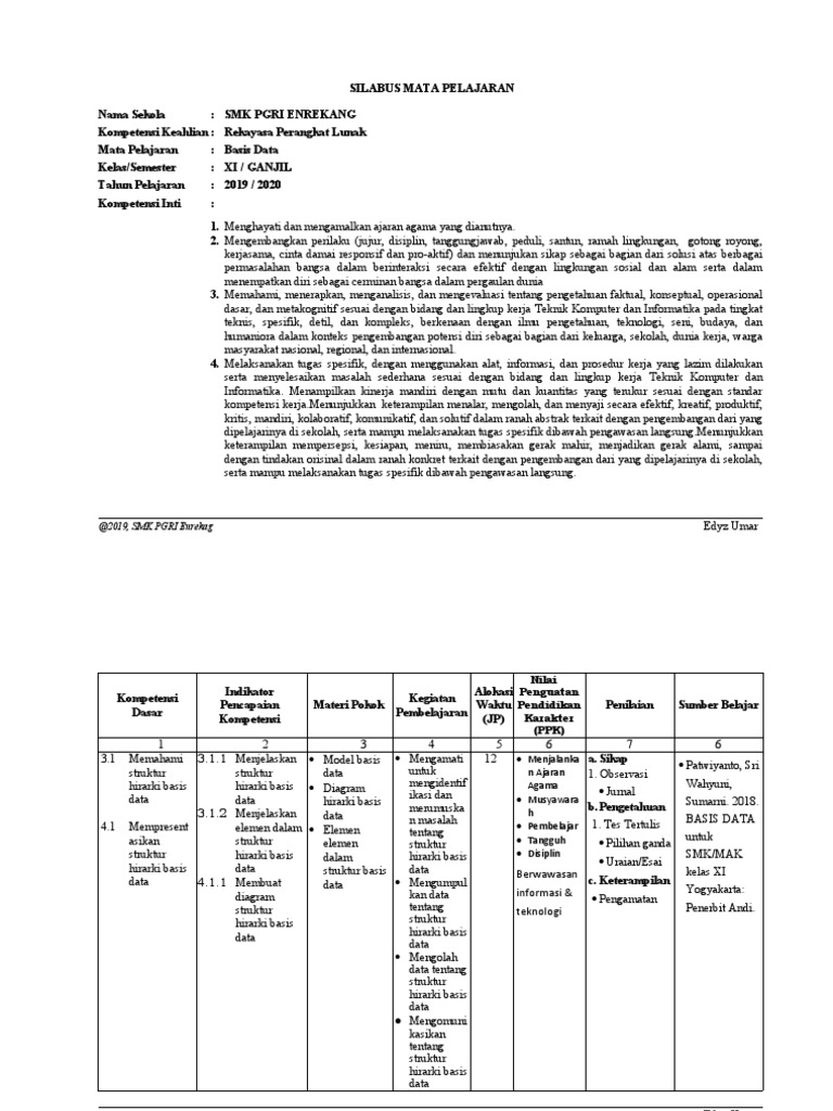 Basis Data Silabus | PDF | Komputer