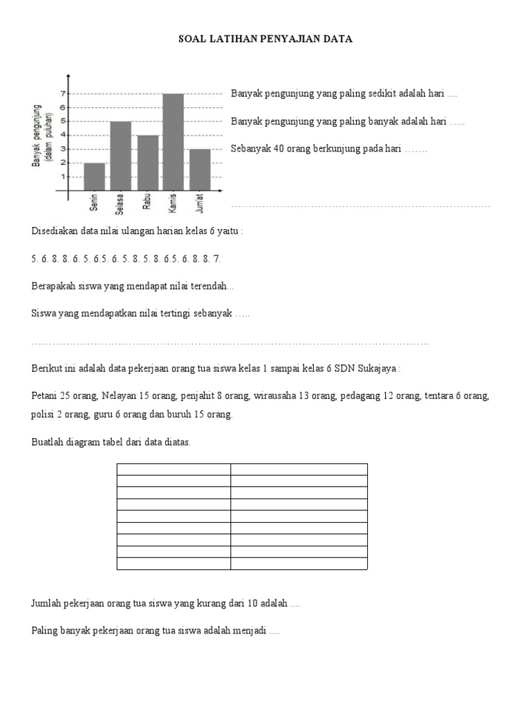 Soal Latihan Penyajian Data | PDF Soal Latihan Penyajian Data | PDF