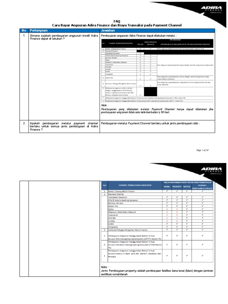FAQ Cara Pembayaran Angsuran Melalui Payment Channel - Updatefinal290922 Compress | PDF