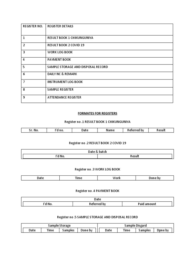 Register Formate | PDF