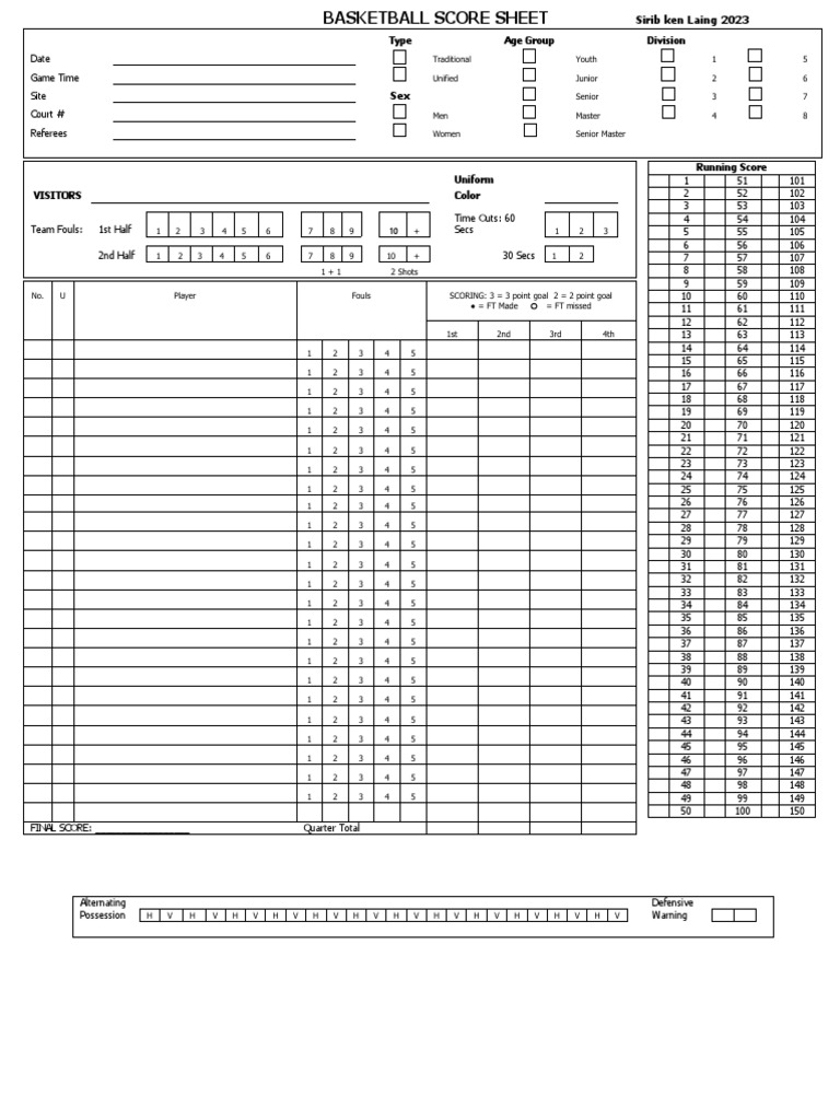 Editable Template For Basketball Scoreboard | PDF | Sports | American ...