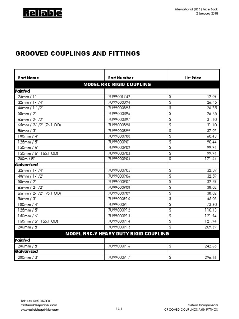 Rasco Intl Usd 4 Syscomp | Download Free PDF | Mechanical Engineering ...