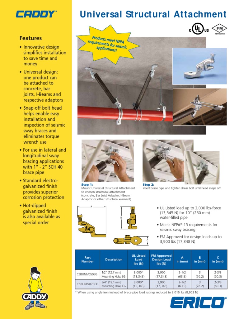 M880S-EUNAEN CSBUNIV Universal Structural Attachment | PDF | Galvanization | Pipe (Fluid Conveyance)