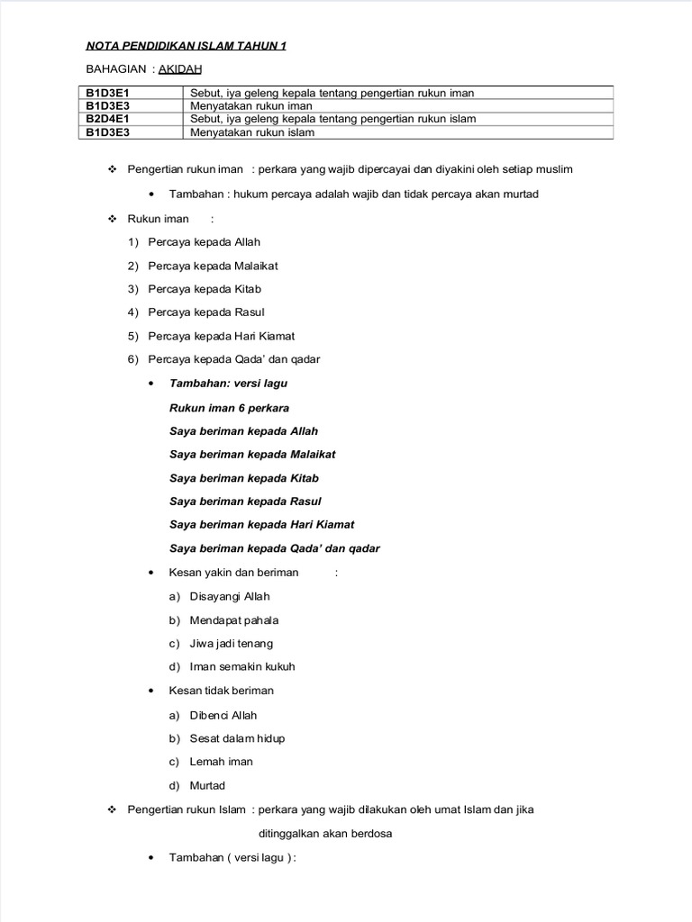 Dokumen - Tips - Nota Pendidikan Islam Tahun 1 | PDF