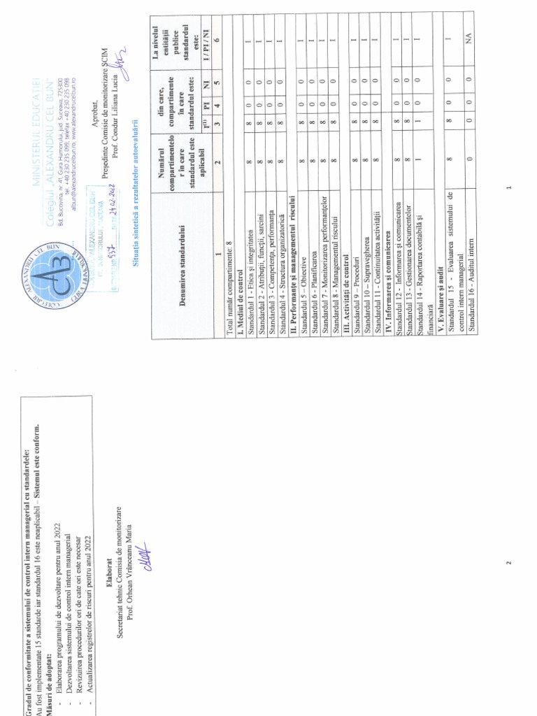 3.situație Sintetică SCIM 2021 | PDF