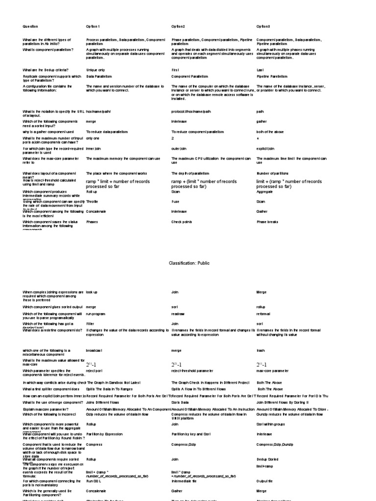 AI Questions | PDF | Parallel Computing | Parameter (Computer Programming)