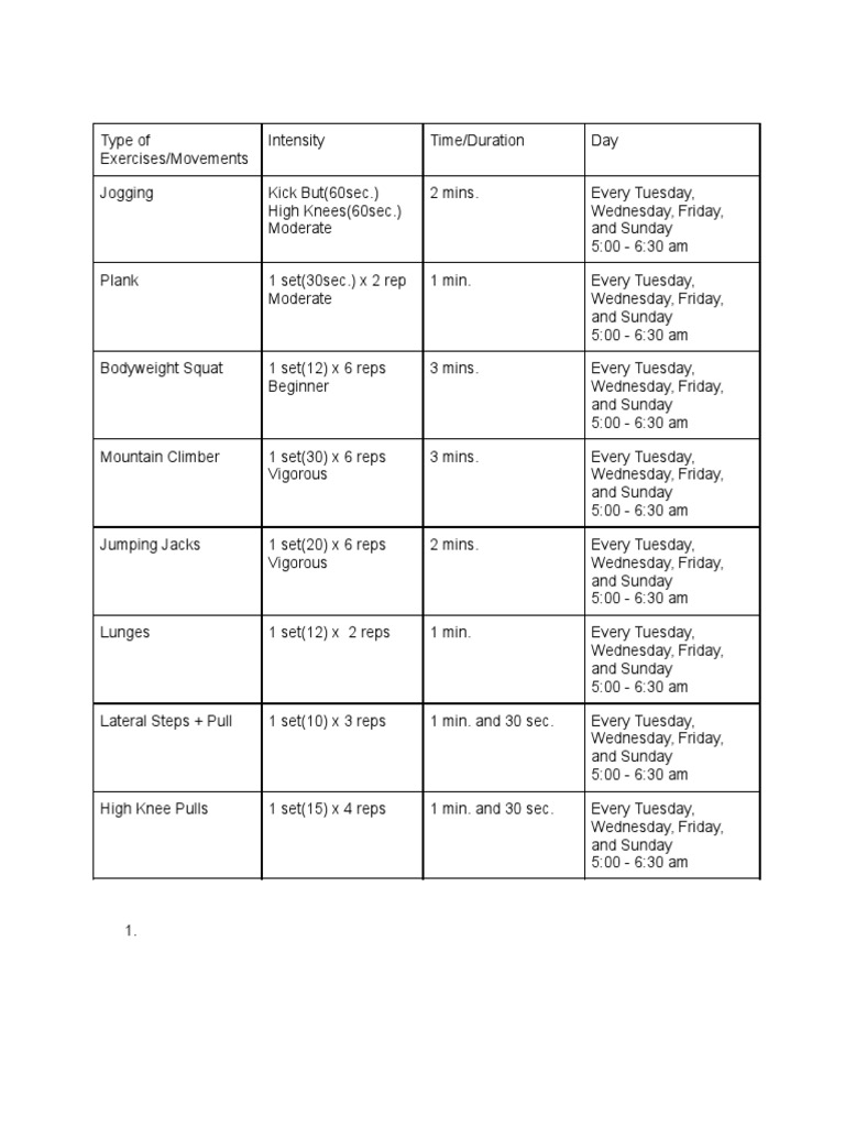 Fitt Plan | Download Free PDF | Physical Fitness | Recreation