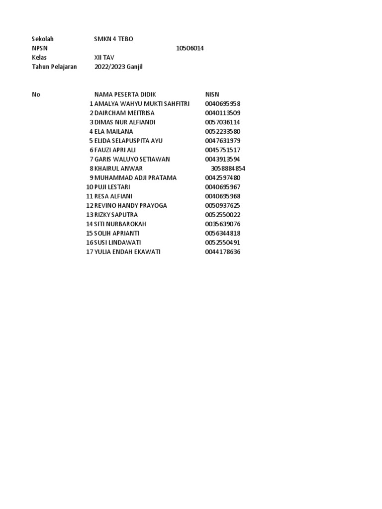 Leger Nilai Akhir Kelas XII TAV | PDF